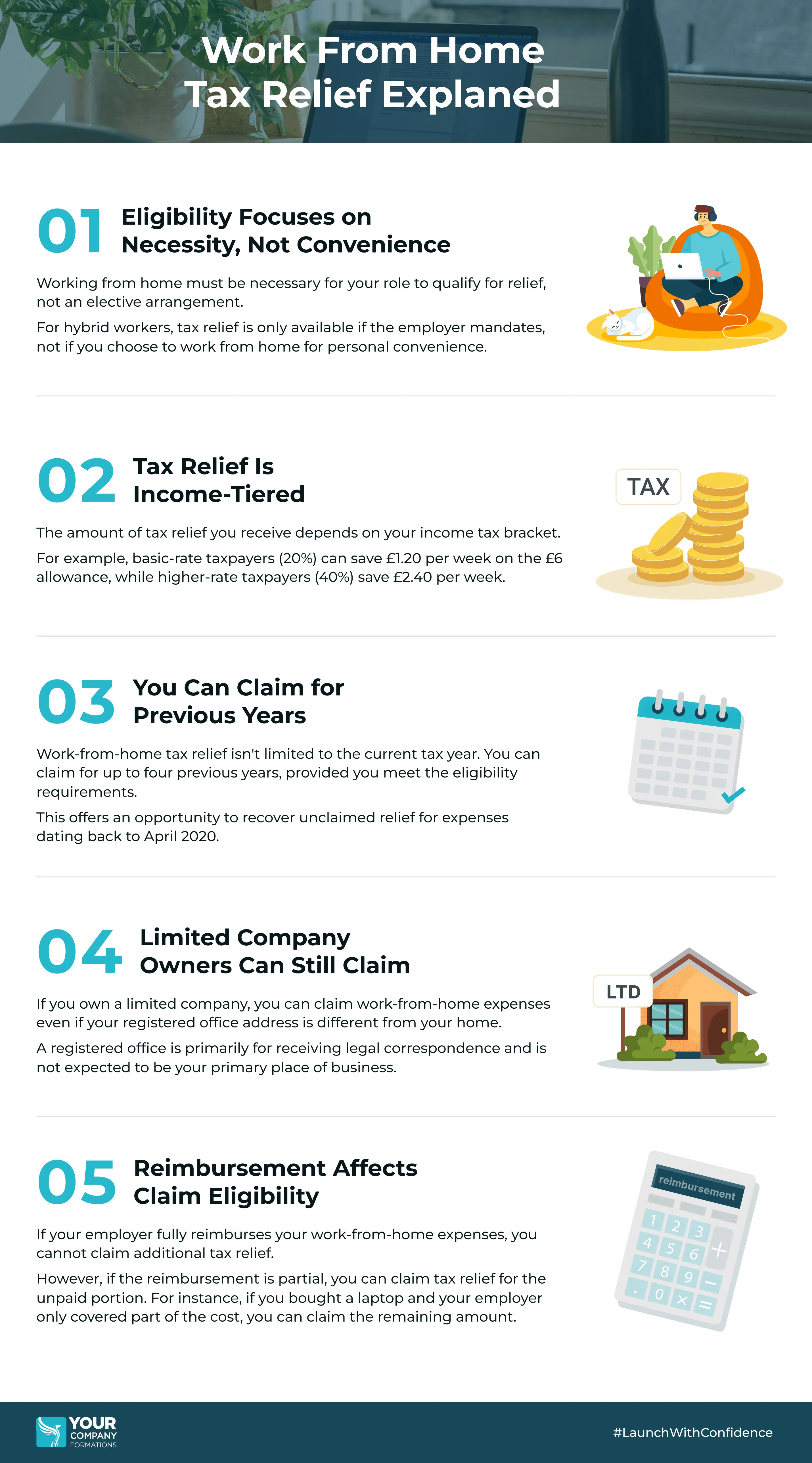 Claim Tax Relief for Your Job: Work From Home Tax Relief Clarified